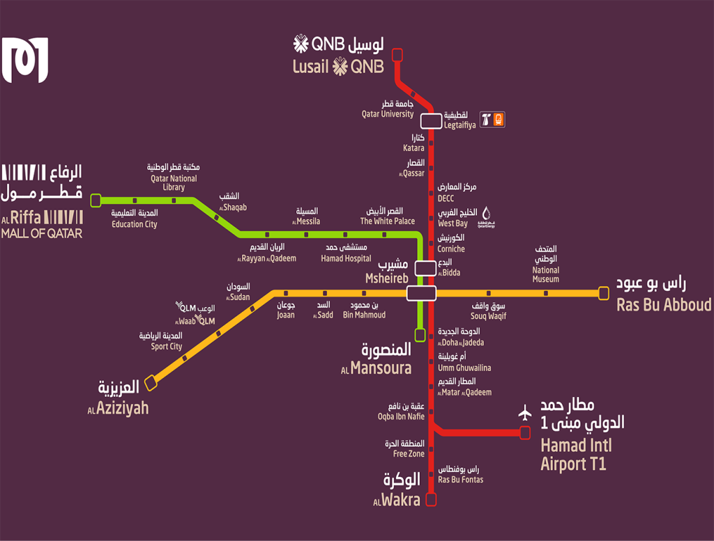 Doha Metro – المعهد العربي لإنماء المدن